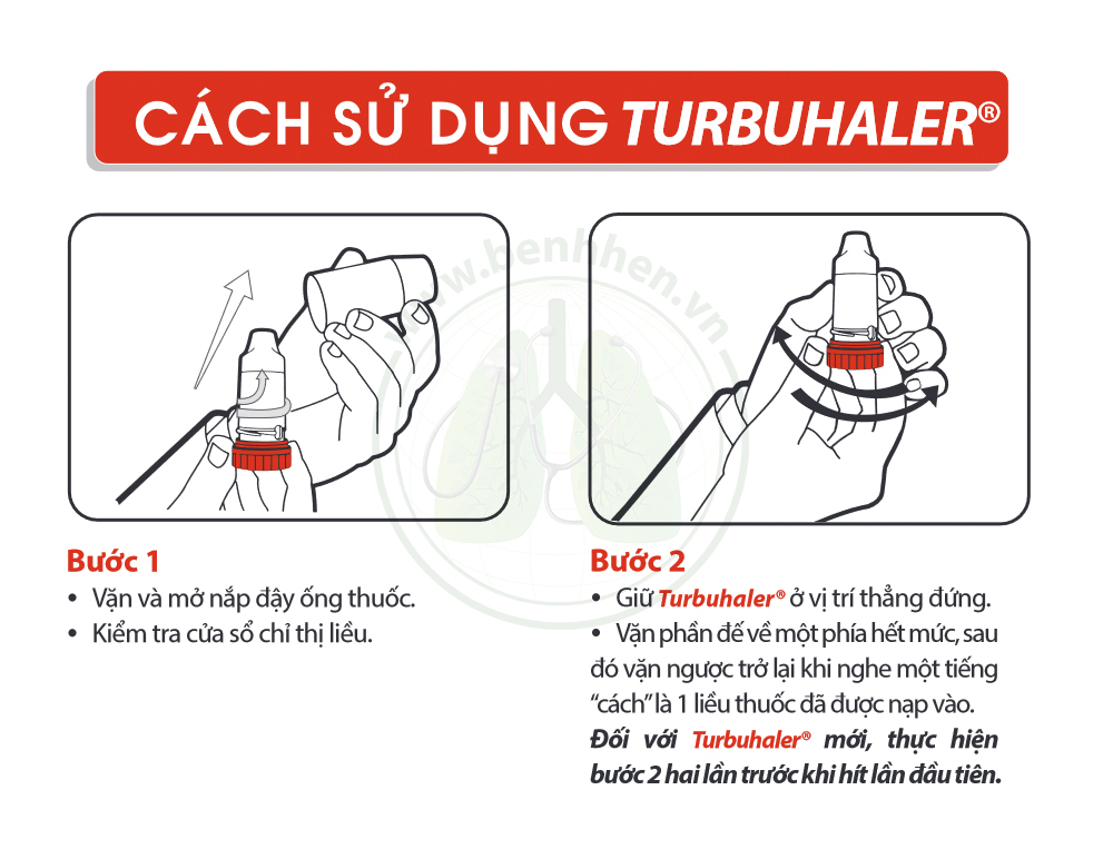 Cách sử dụng Turbuhaler